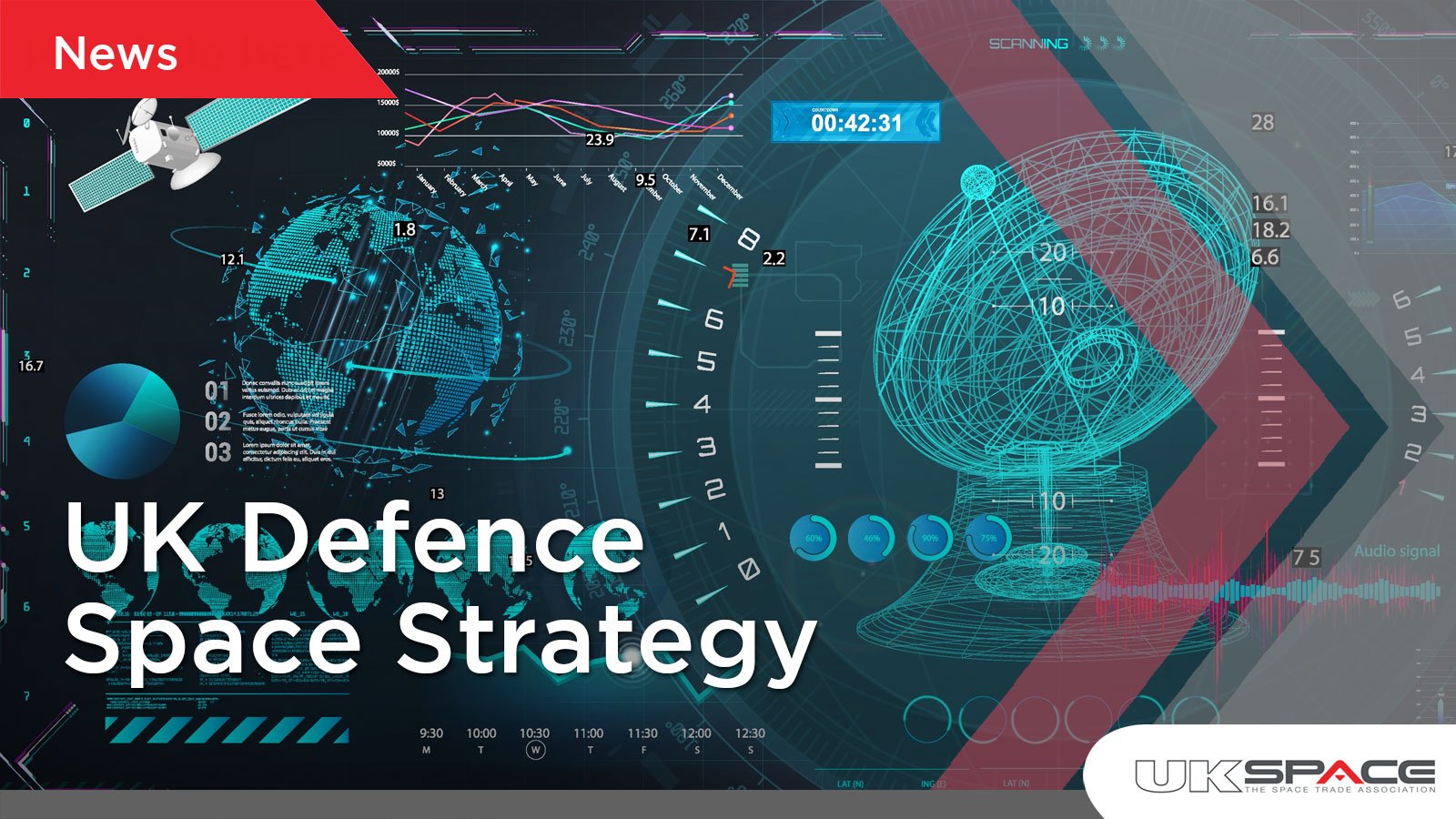 UKspace welcomes publication of UK Defence Space Strategy - UKspace